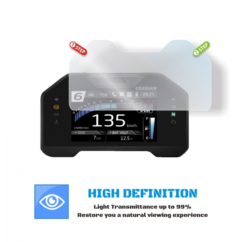 Erodian Meter Display Screen Protector For Yamaha R15 V4 TFT Meter Bikes