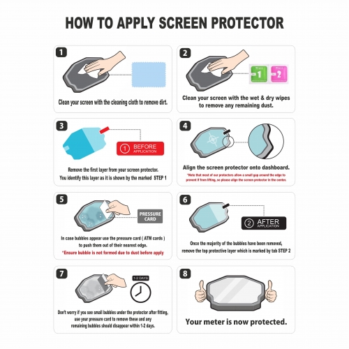 Erodian Meter Display Screen Protector For Ampere Magnus LT, Magnus EX ...